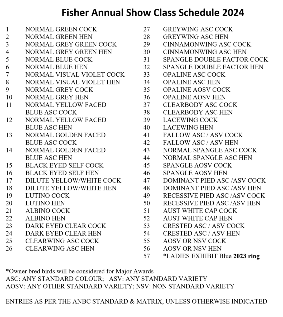 NEBS Fisher Annual Show 2024 - BCSA